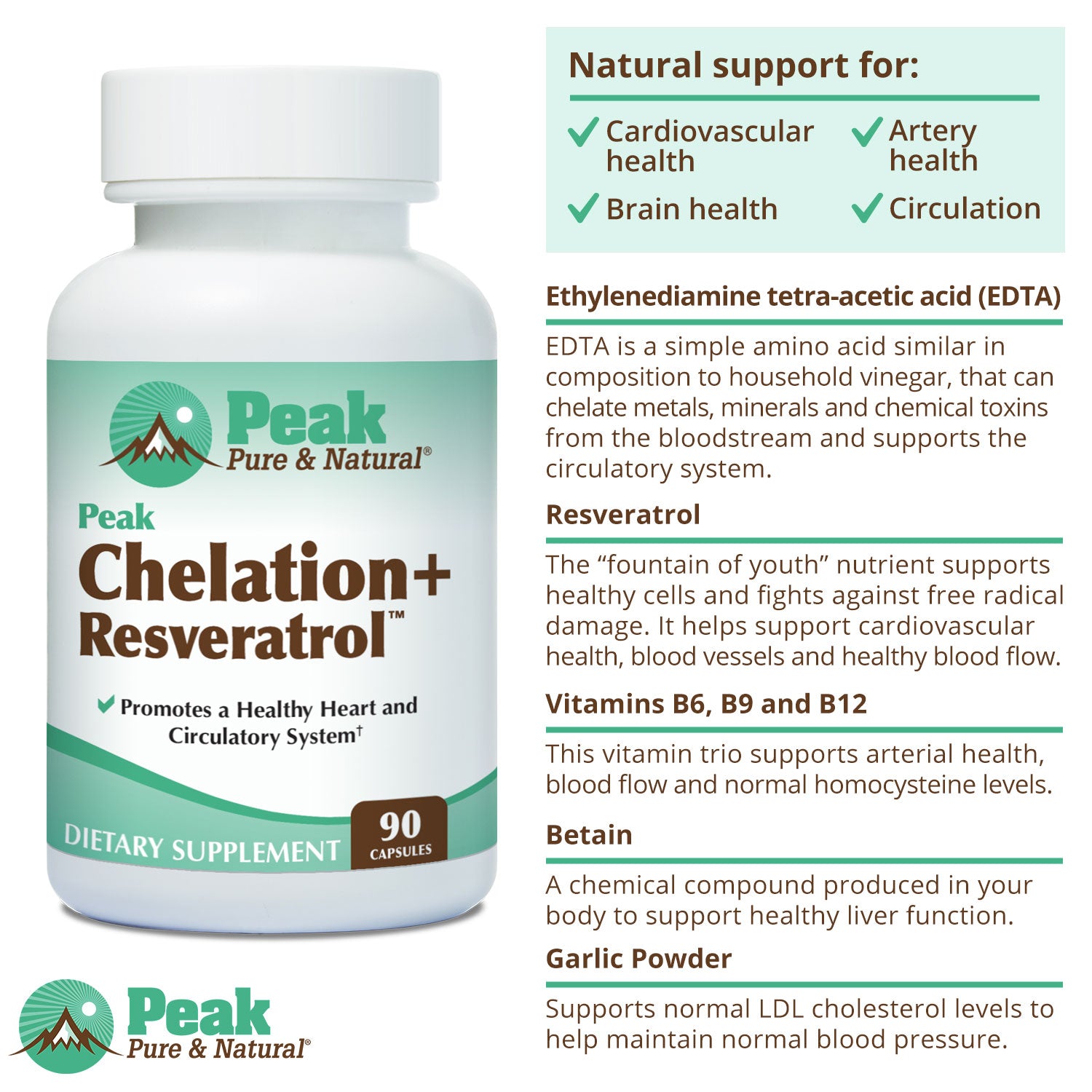 Peak Chelation+ Resveratrol™ Supplement | Peak Pure & Natural