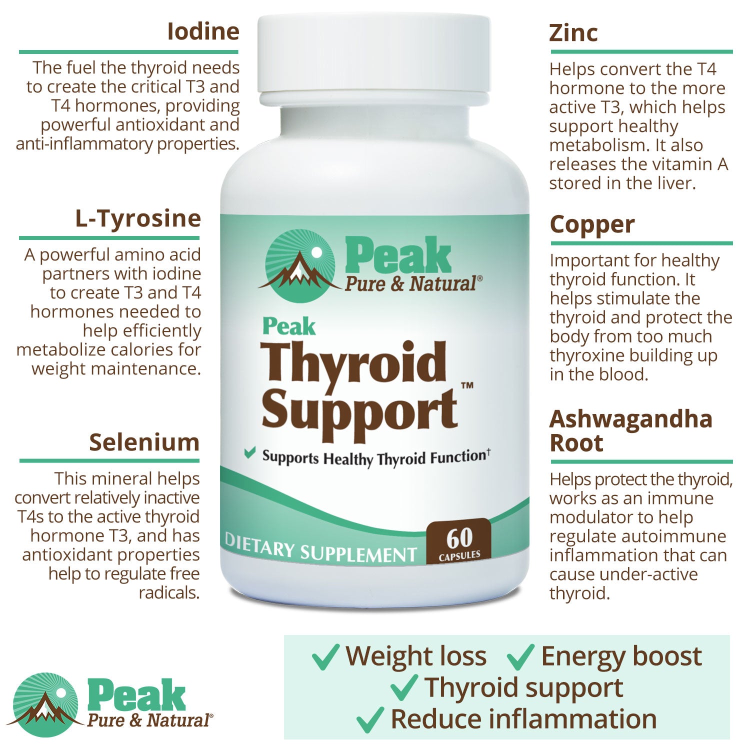 Peak Thyroid Support™ Supplement | Peak Pure & Natural